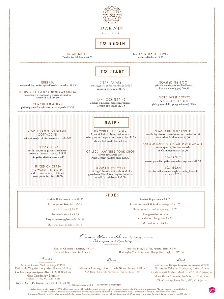 Darwin ALC Menu 1121.1 | PDF | Sauce | Rose