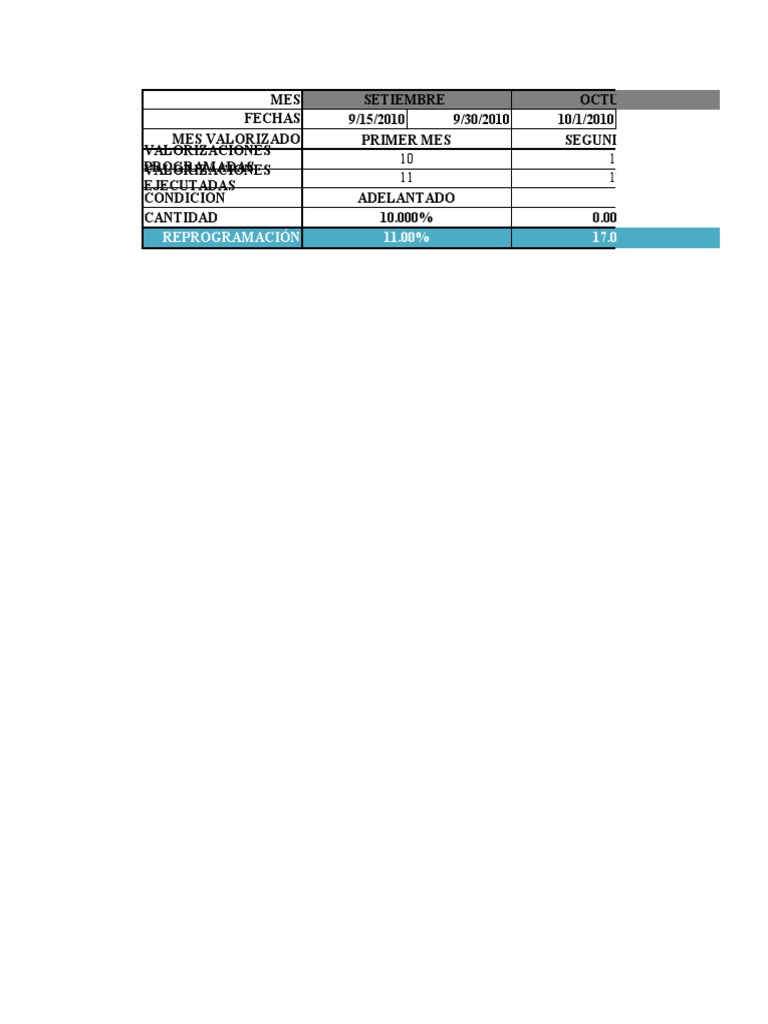 TRABAJO VALorizacion Final | PDF | edificio | Sectores Economicos