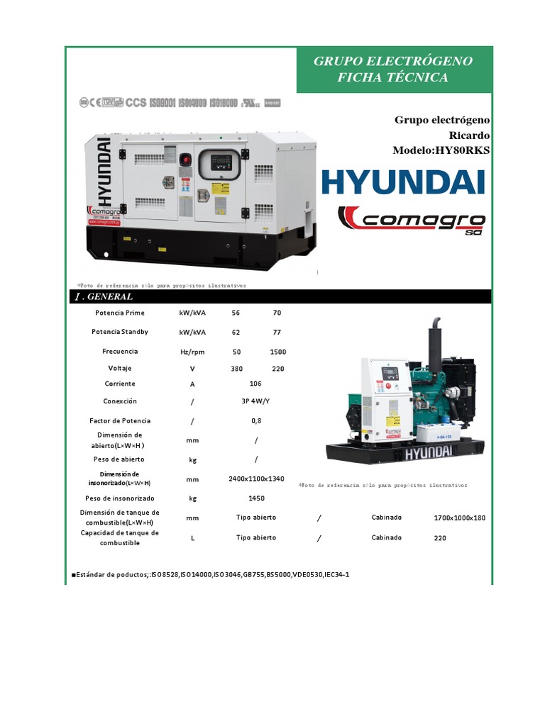 Ficha Técnica Hyundai - HY80RKSN | PDF