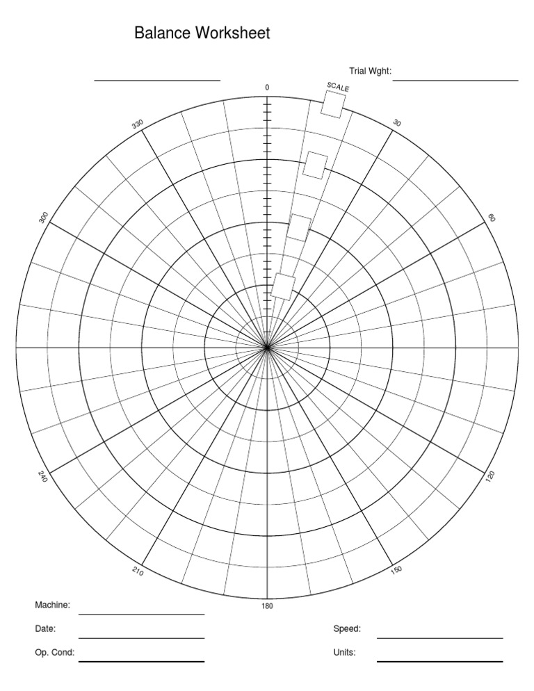 Balancing Polar Vector Plot | PDF