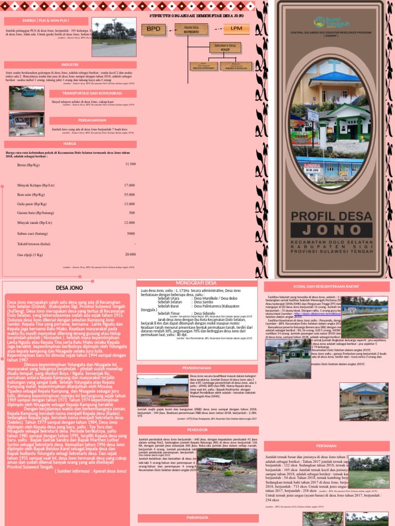 Leaflet Profil | PDF