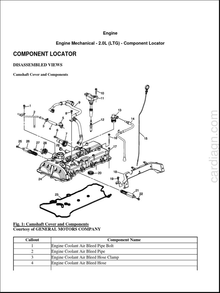 LTG 2.0L Engine Component Locator | PDF | Piston | Turbocharger