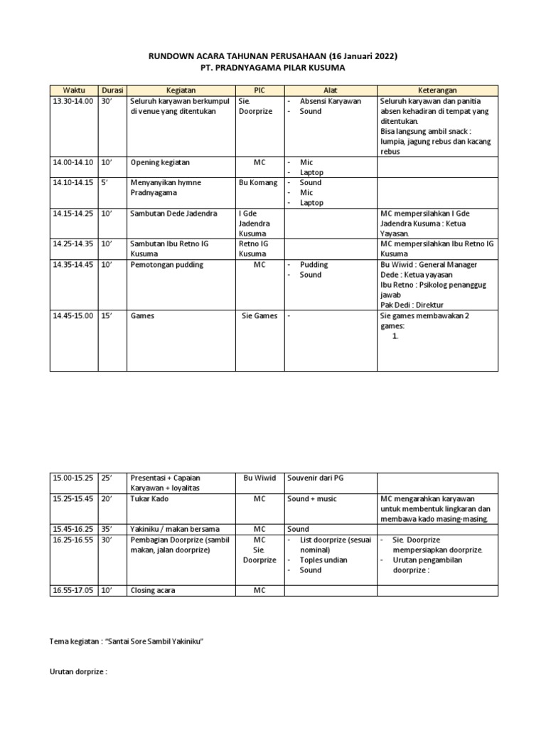 Rundown Acara Tahunan Perusahaan | PDF