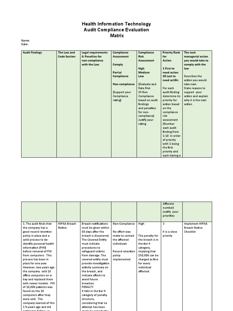 Health Information Matrix | PDF | Health Insurance Portability And ...