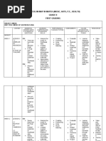 Matatag Curriculum Map - Grade 7-q1 - Music & Arts | PDF | Educational ...