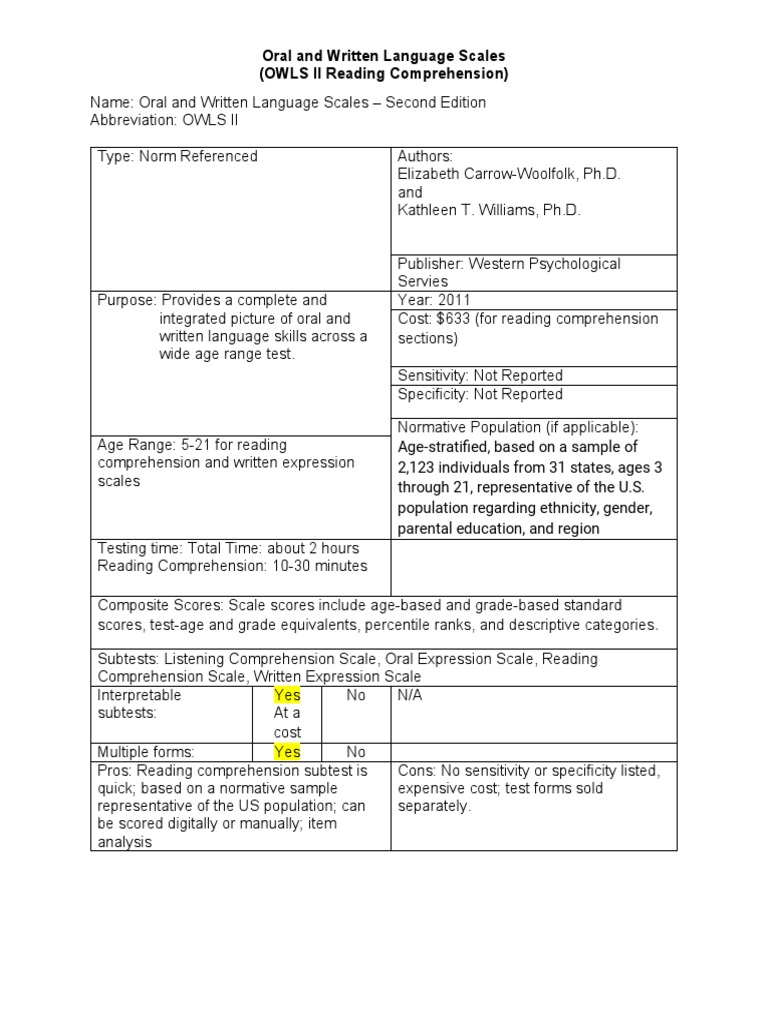 Oral and Written Language Scales (OWLS II Reading Comprehension) | PDF