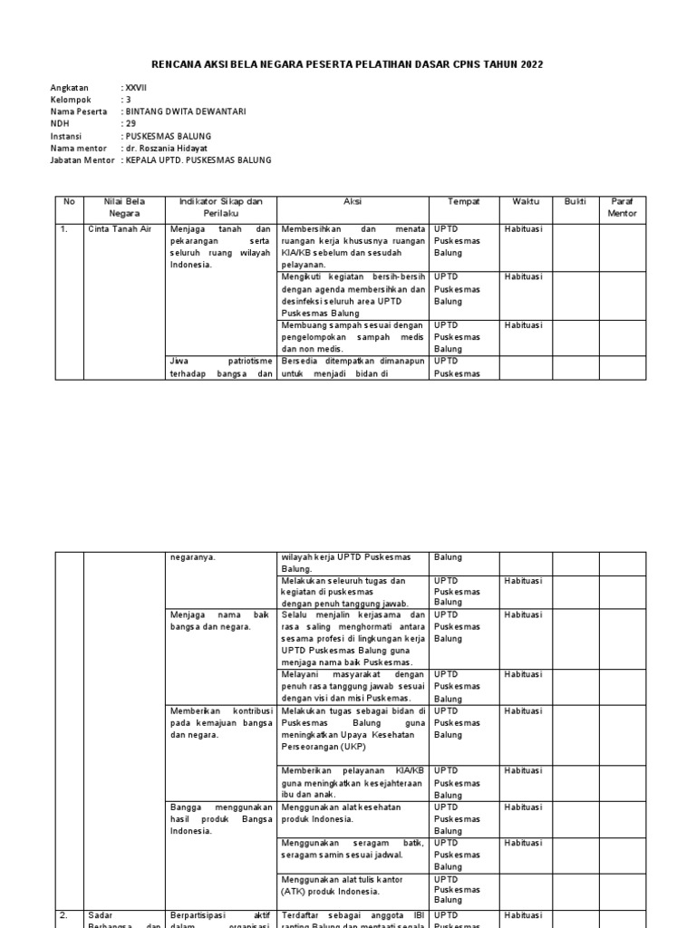 Tugas Rabn Bintang | PDF