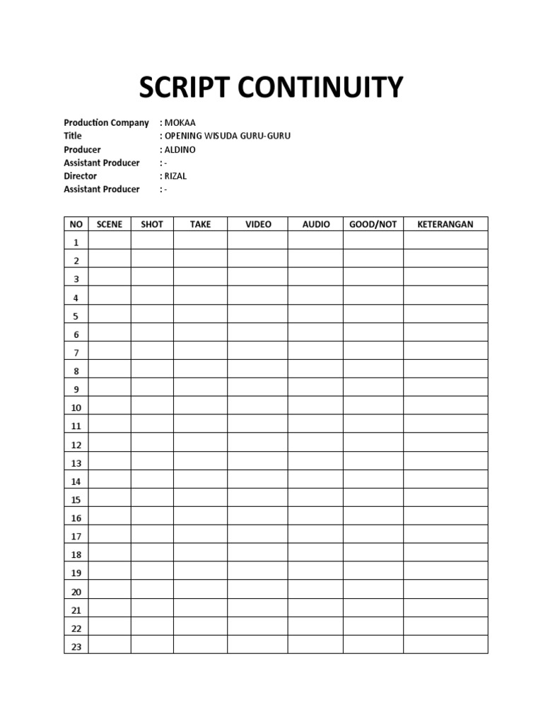 Script Continuity:: Opening Wisuda Guru-Guru: Aldino: - : Rizal | PDF