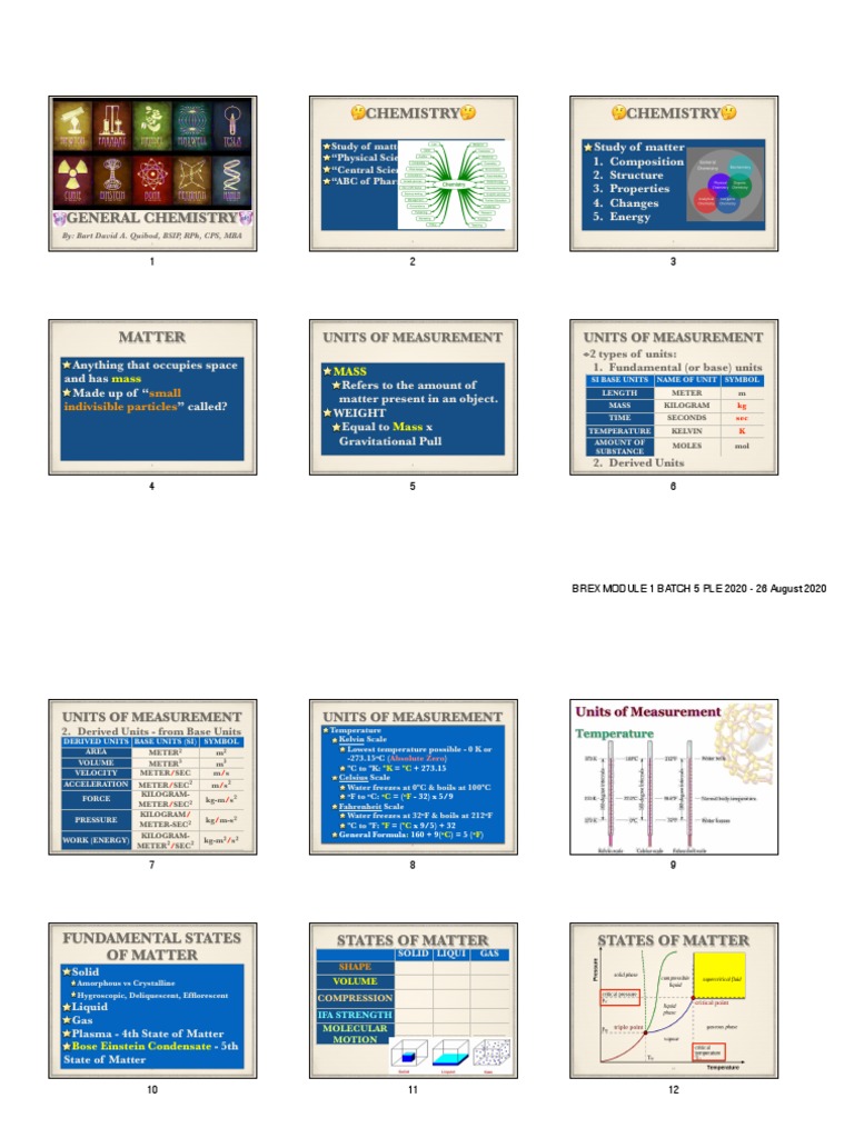 Brex Module 1 Batch 5 Ple 2020 - 6 Slides | PDF | Mixture | Atoms