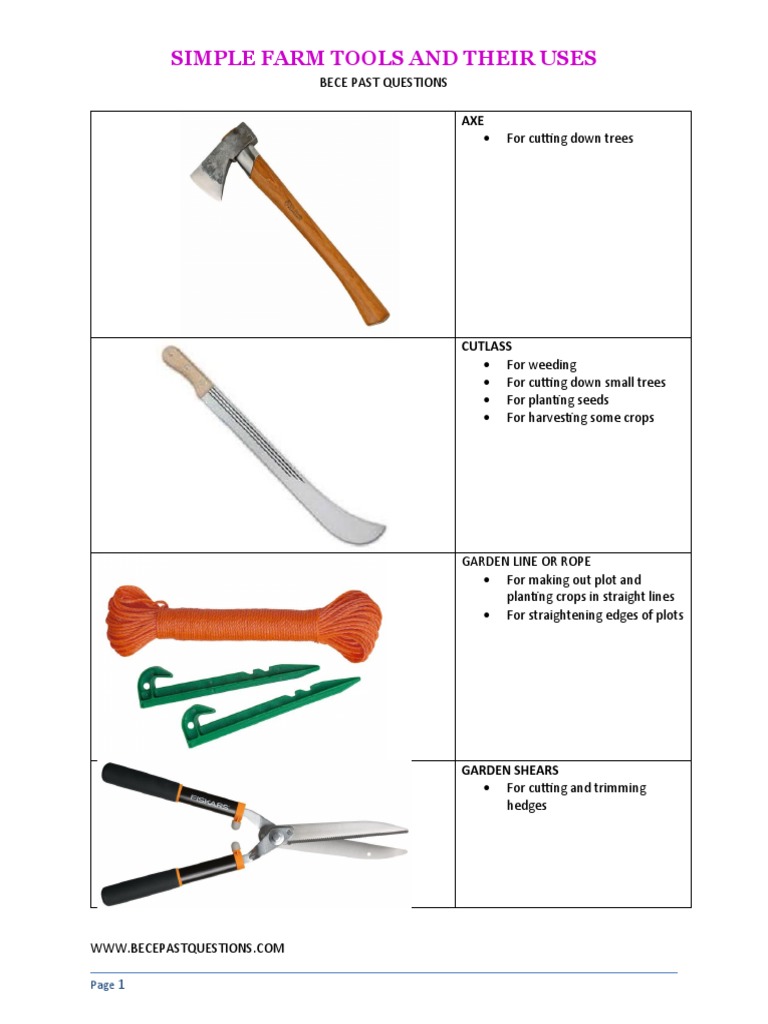 Simple Farm Tools and Their Uses | PDF | Soil | Weed