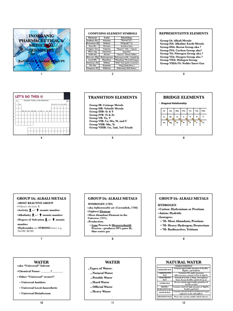 (HANDOUTS) BREX MODULE 1 2020 - 6 Slides Per Page | PDF | Sodium ...