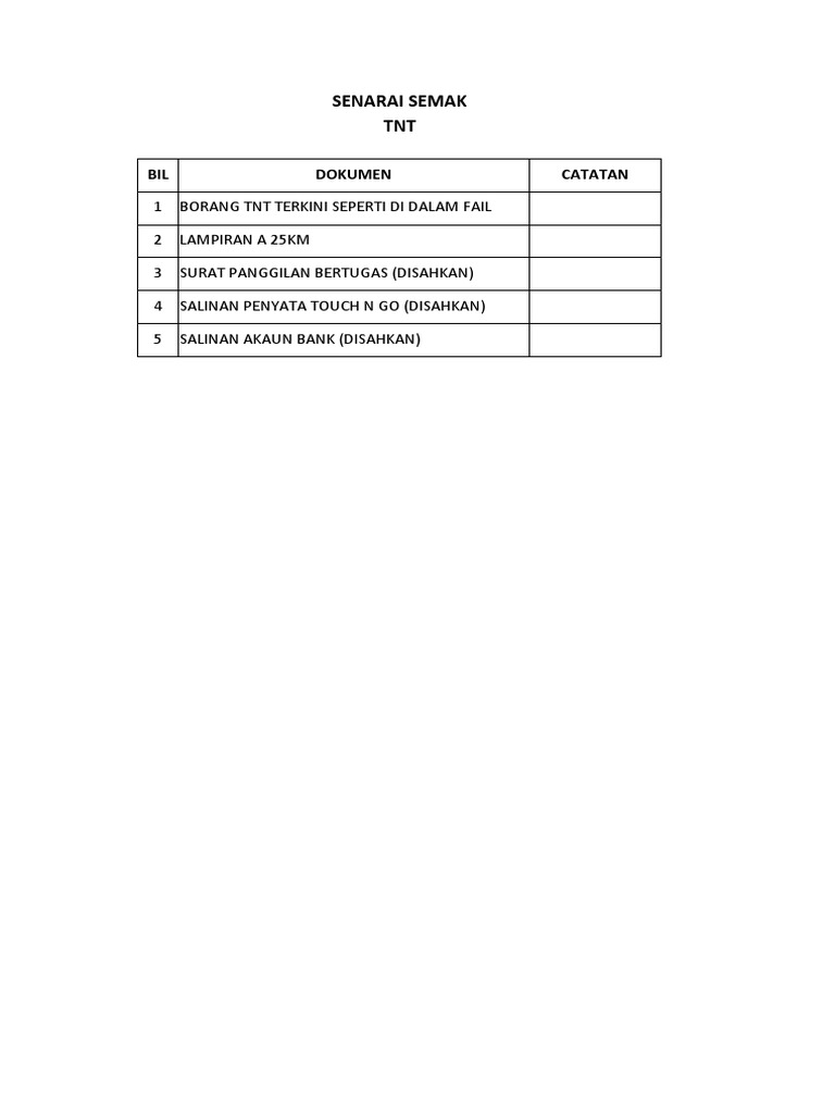 Borang TNT Baru - SPM | PDF