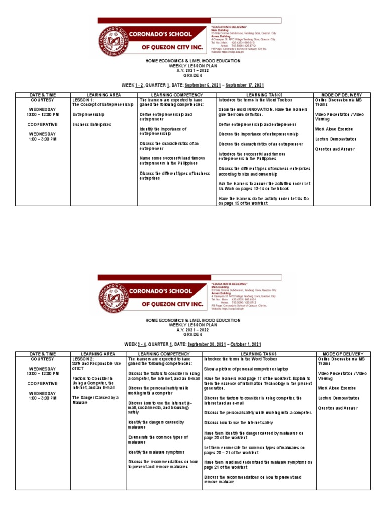 Home Economics & Livelihood Education Weekly Lesson Plan A.Y. 2021 ...