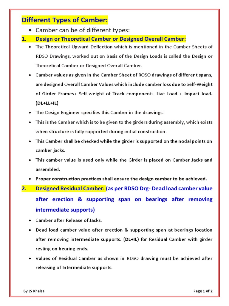 Camber Can Be of Different Types | PDF