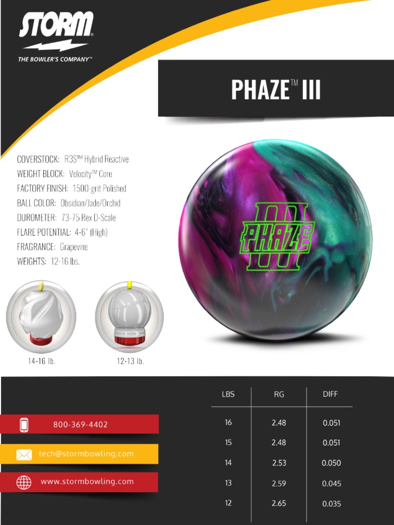 Storm - Phaze III - Tech Data | PDF