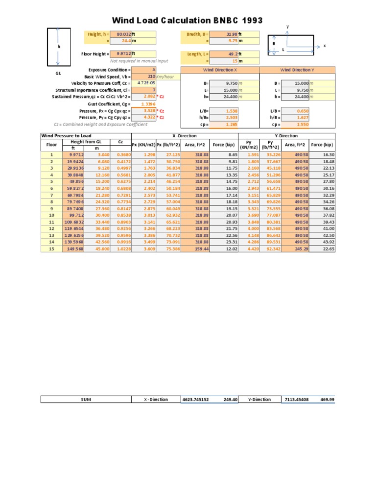 BNBC 1993 - Wind Load Calculation v002 | PDF | Physical Phenomena ...