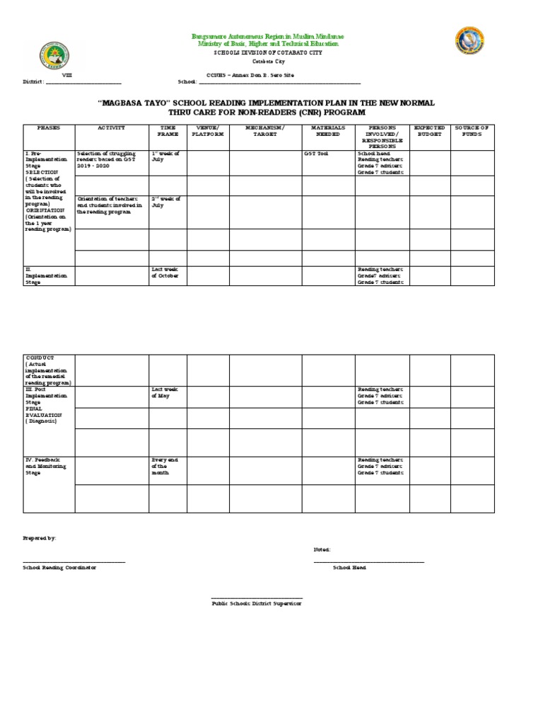 A One-Year Remedial Reading Program for Struggling Readers: The Care ...