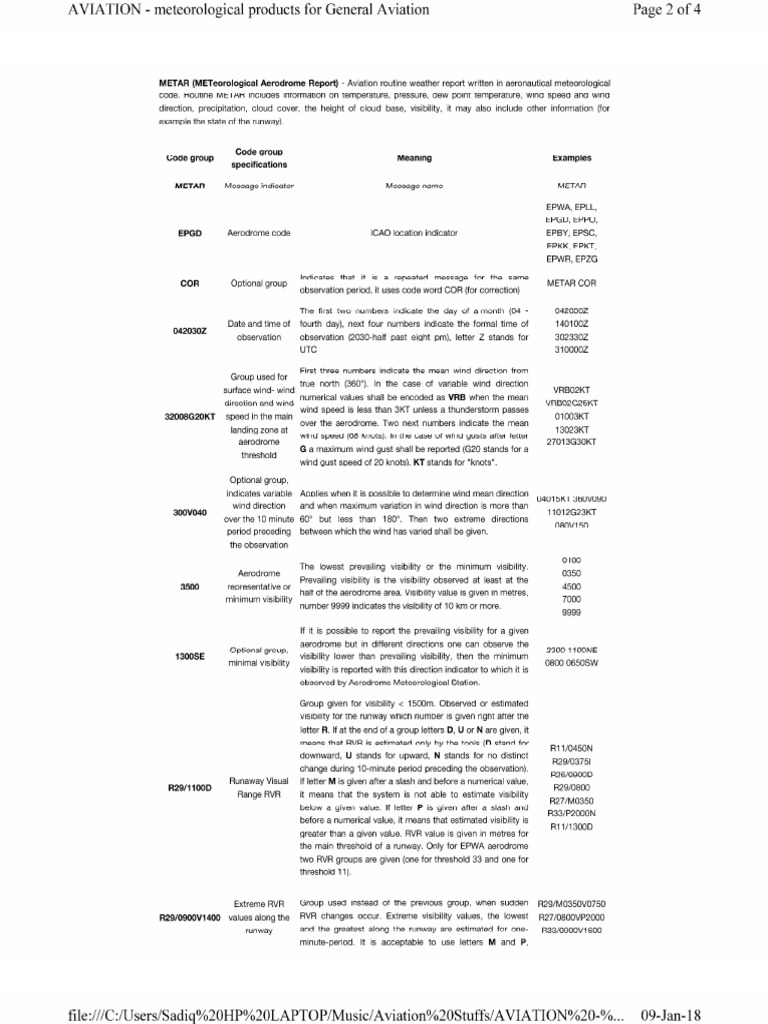 Aviation Metar Pdf