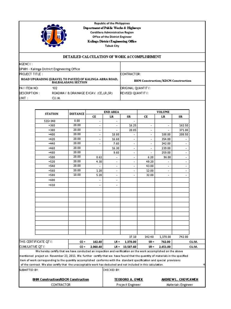 Detailed Calculation of Work Accomplishment: Submitted By: Checked by ...