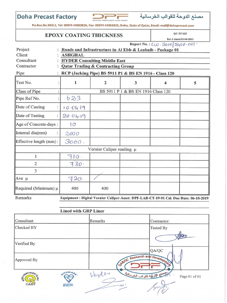 DPF Fat Reports | PDF