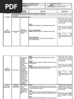 ADDIE Model: (Example Lesson Plan) | PDF | Lesson Plan | Pedagogy