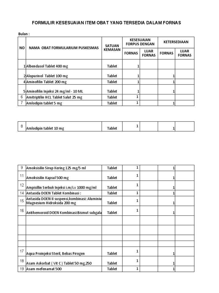 Ceklist Kesesuaian Obat Yang Tersedia Dalam Fornas | PDF
