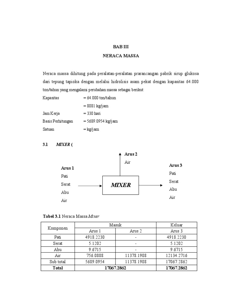 Bab Iii Neraca Massa | PDF