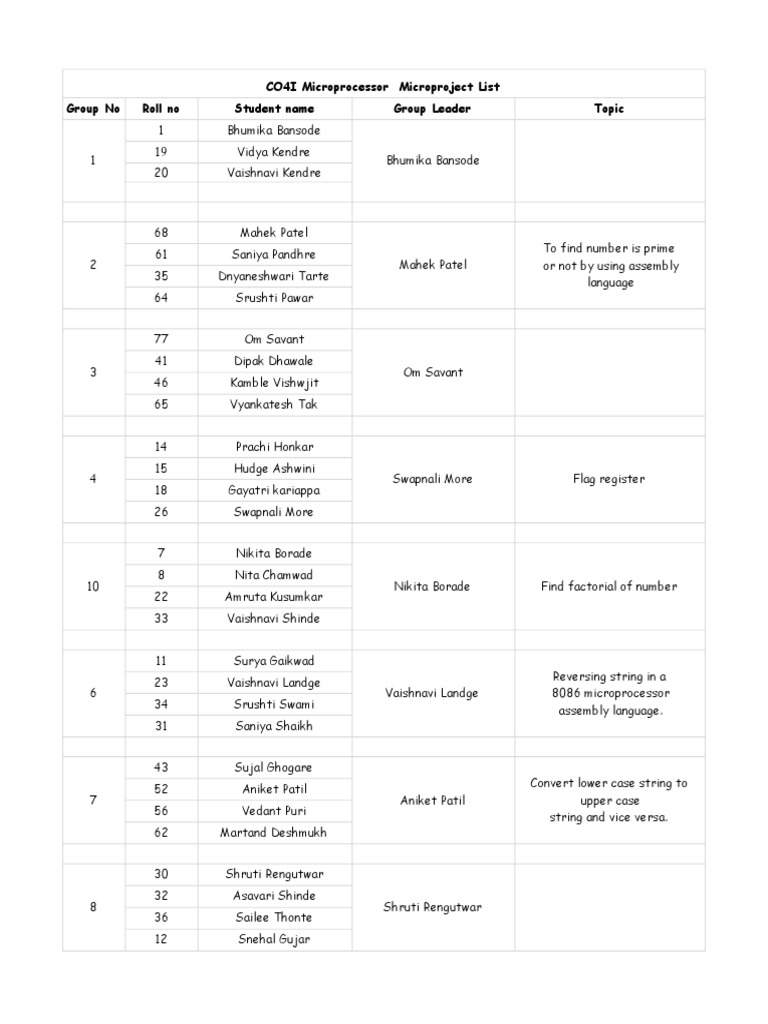 CO4I Mic Micro Project List-1 | PDF