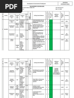 RA 020 Risk Assessment - Risk Assessment - Installation of Cables in ...