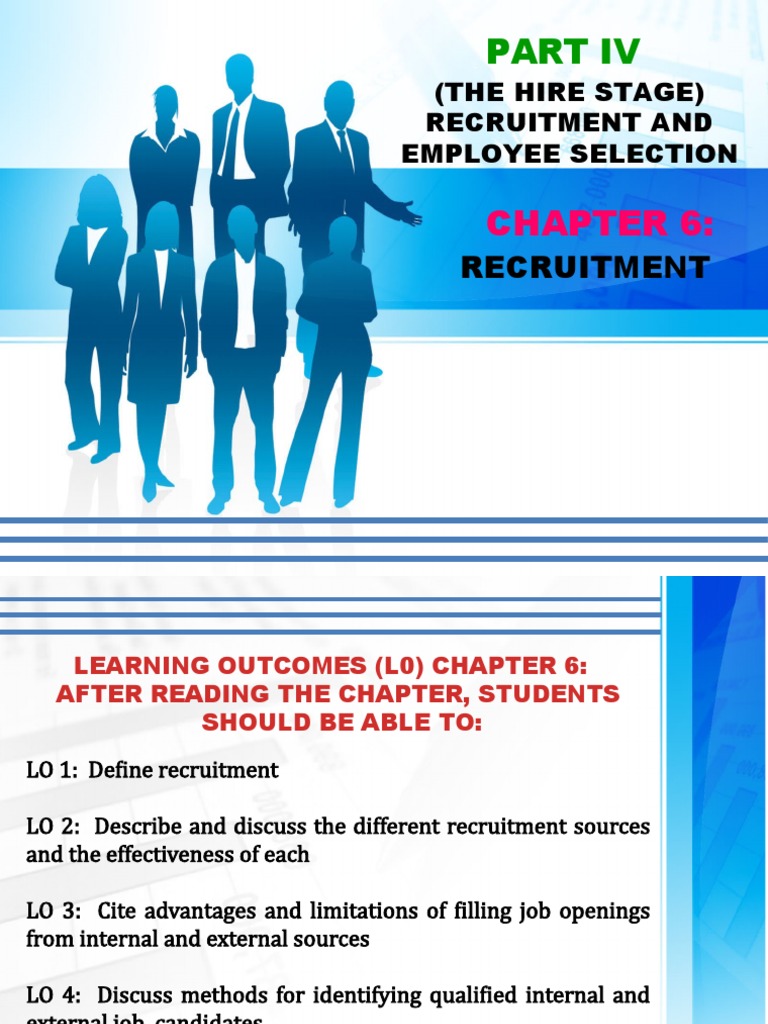 HRM - Chapter 6 | PDF