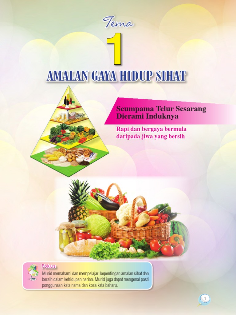 Tema 1 | PDF | Karier & Perkembangan | Gaya Hidup