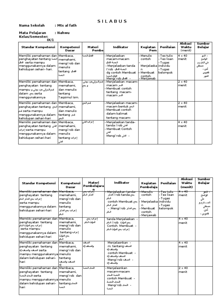 Silabus Nahwu 2 PDF Free Dikonversi | PDF