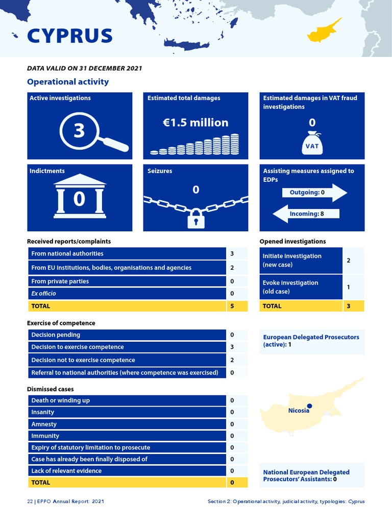 EPPO Annual Report 2021 CY | PDF