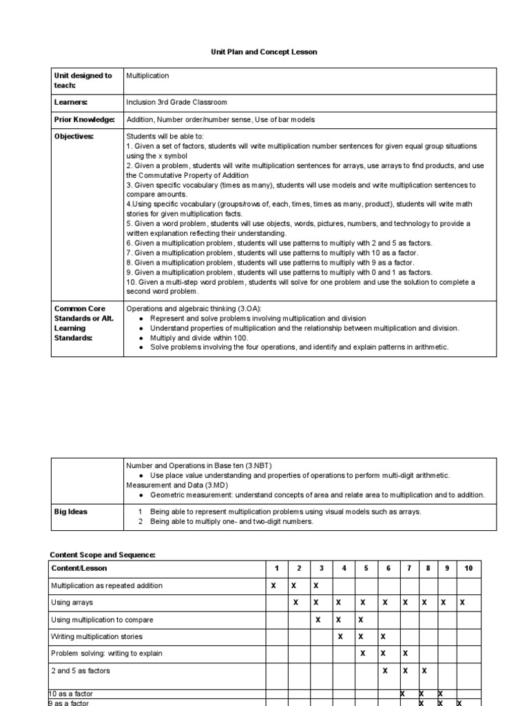 Lesson Plan Arrays | PDF | Multiplication | Matrix (Mathematics)