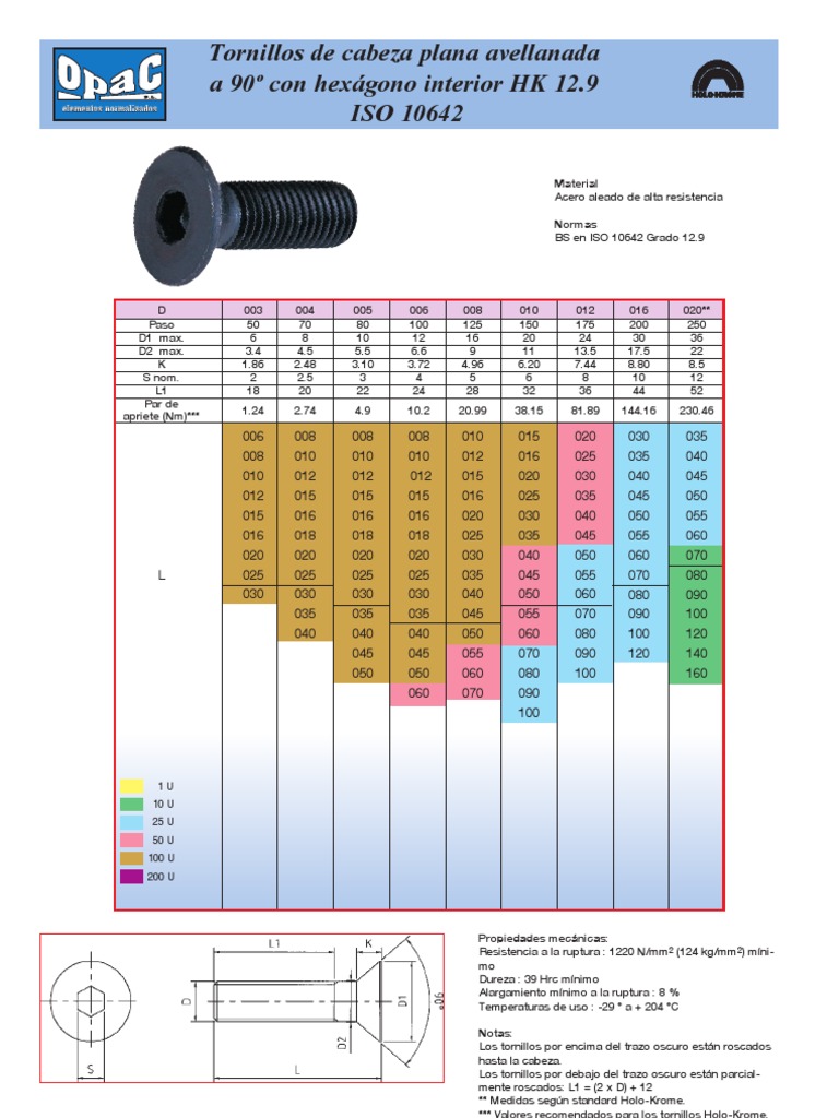 Dimensiones Del Tornillo De Cabeza Plana