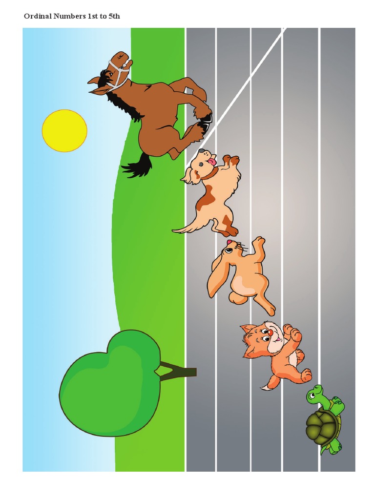 Ordinal Numbers Flashcards&posters | PDF