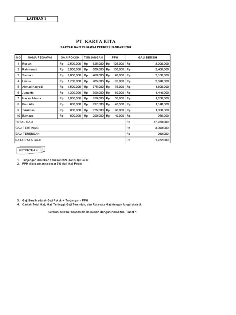 Soal Praktik Excel | PDF
