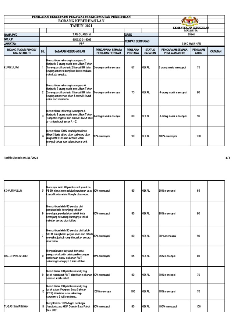 Borang Keberhasilan - 2021 Tgy | PDF