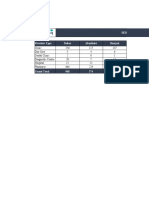 Nextcare PCP+RN3Network List 2024 | PDF | United Arab Emirates | Dubai