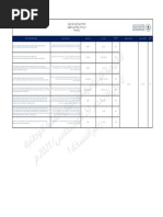 NFPA 13 Commodity Classification Guide | PDF | Textiles | Rayon