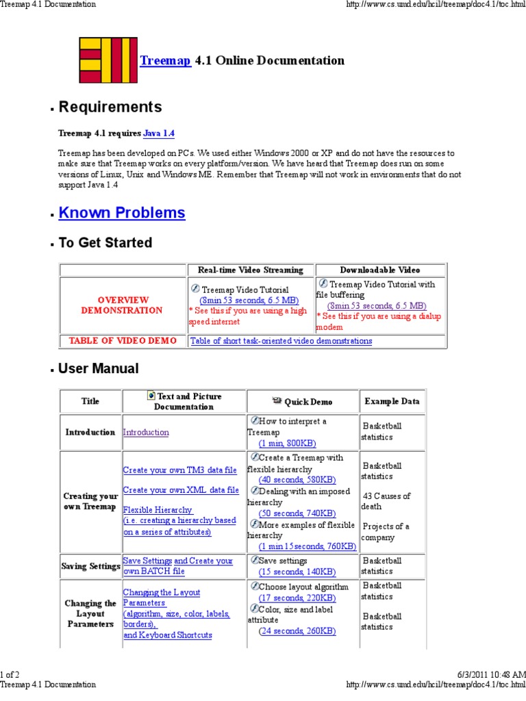 Treemap 41 Documentation Pdf File Format Computer File