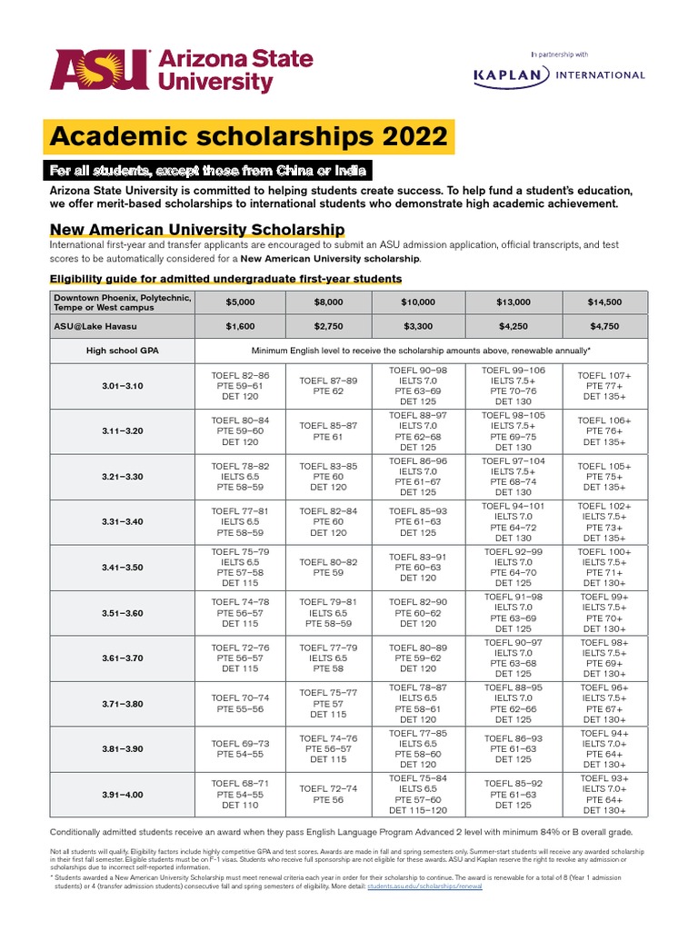 ASU merit scholarships 2022 for international students | PDF | Arizona ...