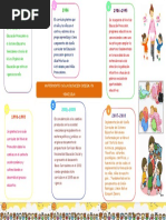 Mapa Conceptual Paternidad Maternidad Responsable Paternalidad | PDF | Comportamiento | Familia