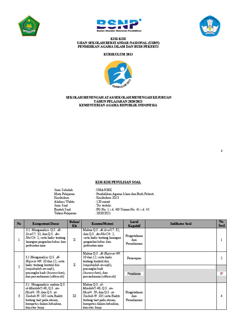 Kisi-Kisi Soal Usbn Pai Sma Kur 2013 | PDF