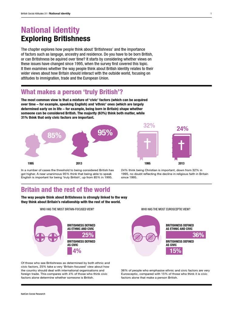 National Identity: Exploring Britishness | PDF | Immigration | Nationalism