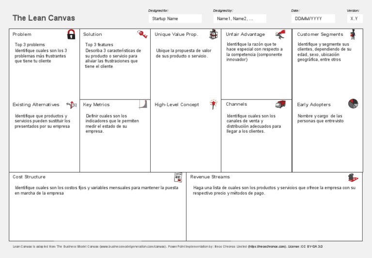 Lean Canvas | PDF | Business | Economias