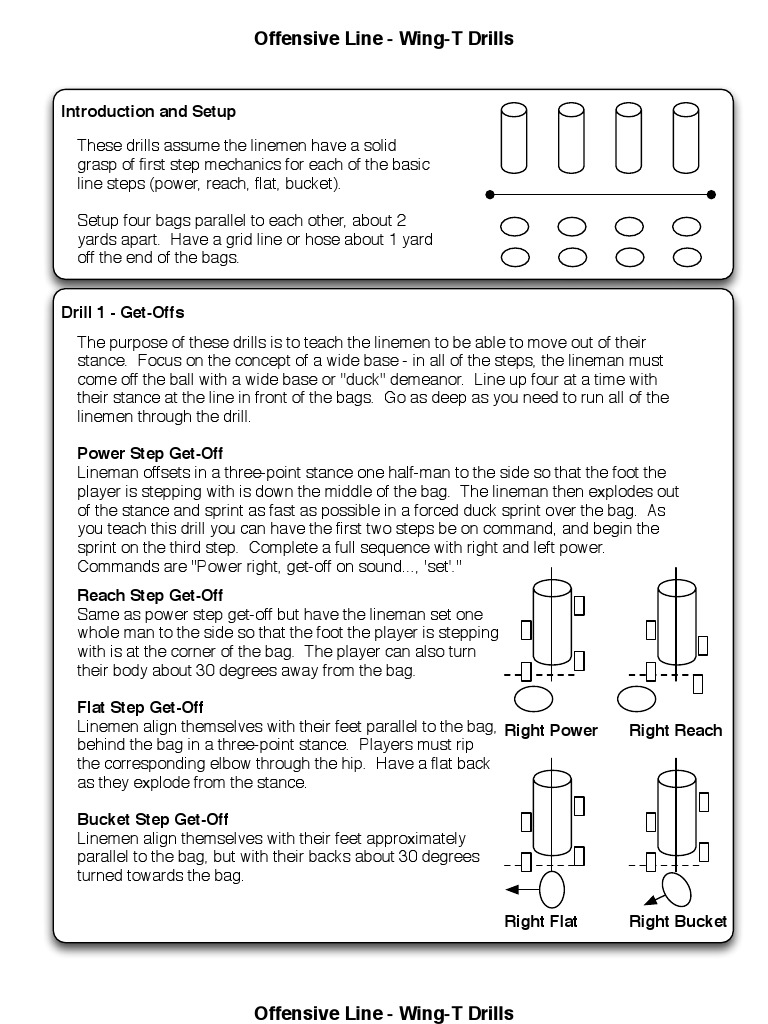 Wing T Oline Drills | PDF | Sports Rules And Regulations | Sport Variants