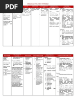 Common Dialysis Medications Overview | PDF | Medical Specialties ...