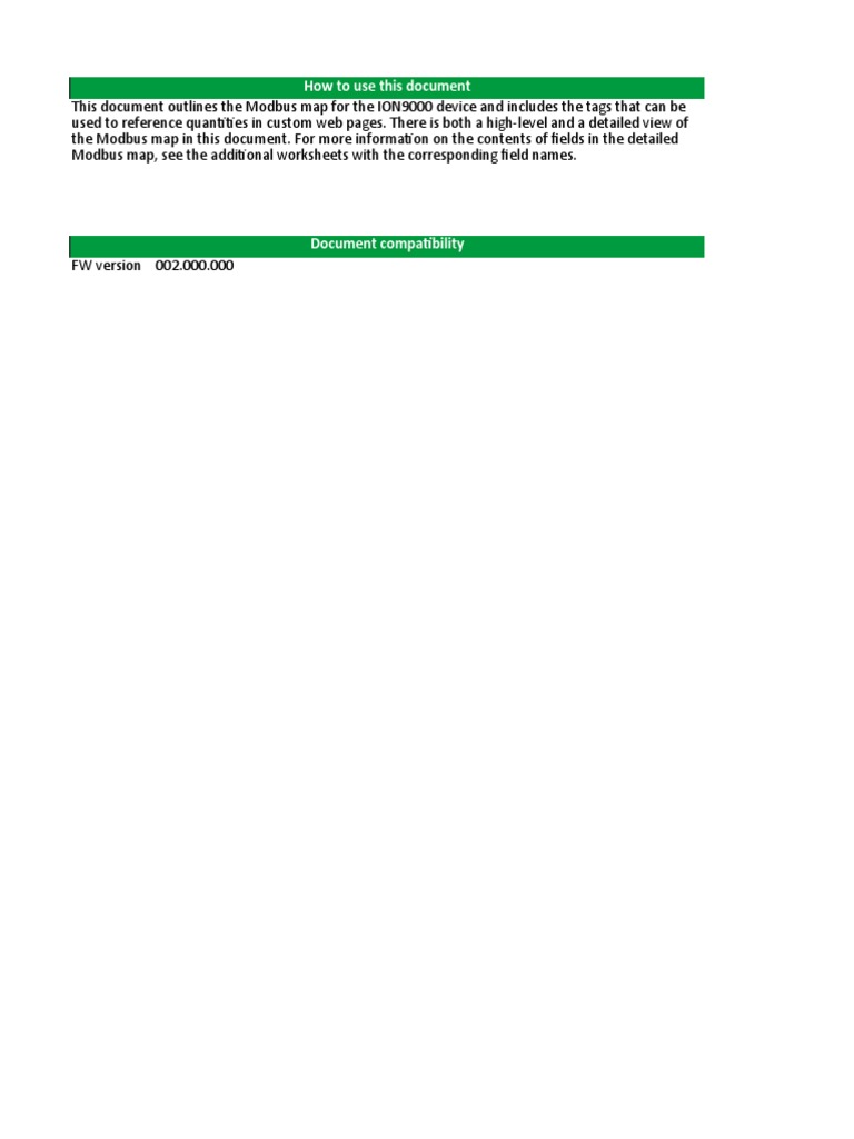 ION9000 Modbus Mapping Guide | PDF