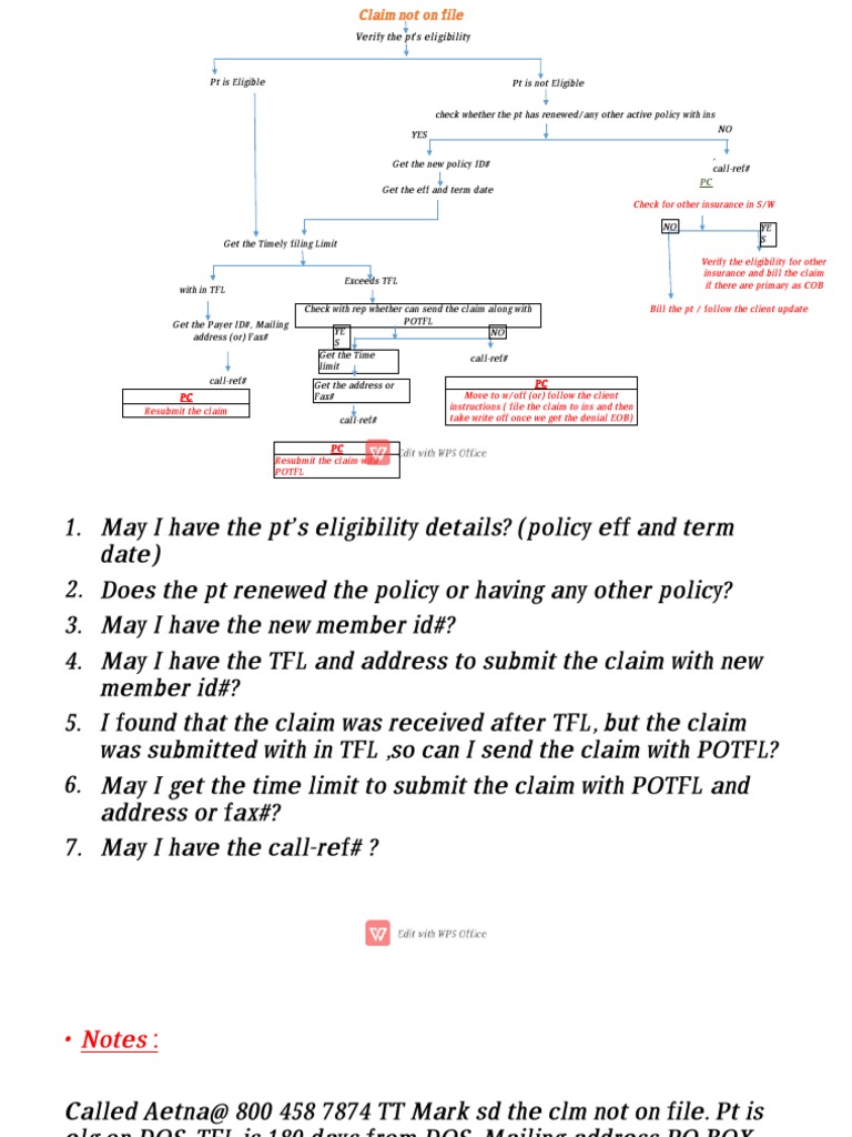 Claim Not On File | PDF